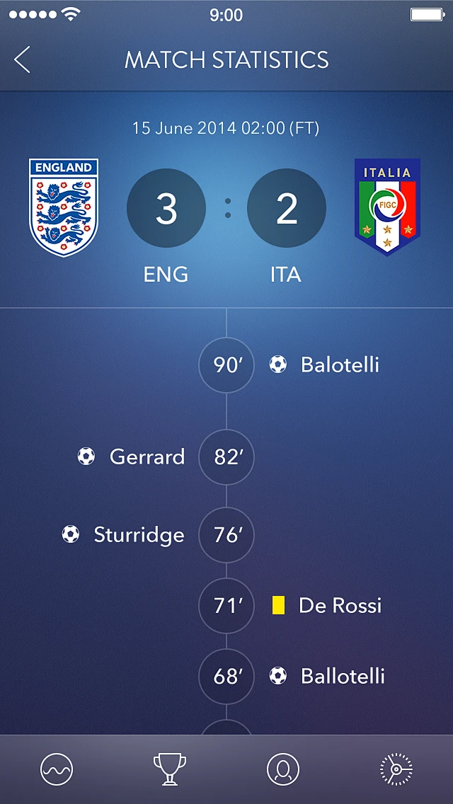 Football_statistics-花瓣网