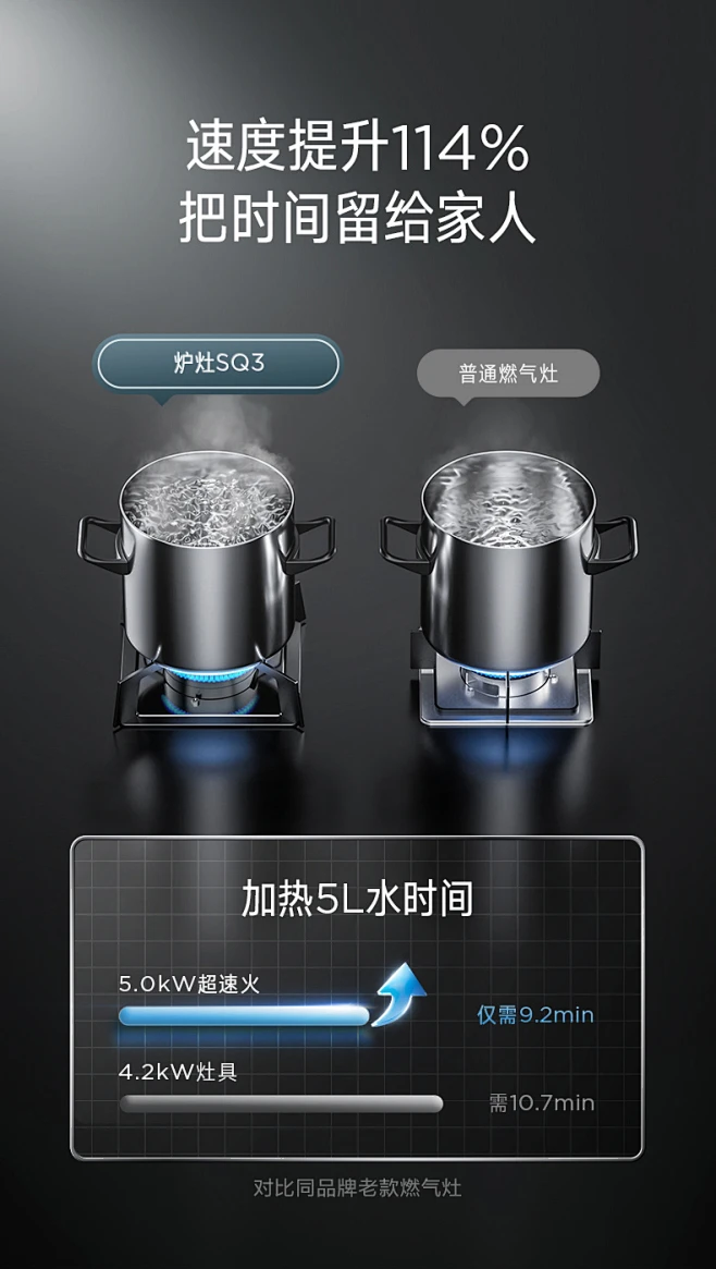 【美的JZT-SQ3】美的（Midea）家用 燃气灶 5.0KW大火力 铜火盖 搪瓷盛液盘一级能效 熄火保护 台嵌两用天然气灶双灶 SQ3【行情 报价 价格 评测】-京东-花瓣网