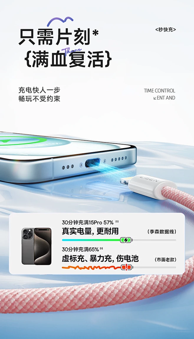 苹果充电线数据线充电器线20W快充适用iphone15手机平板ipad原装正品14双typec口13闪充12编织11USB线保护套-tmall.com天猫-花瓣网