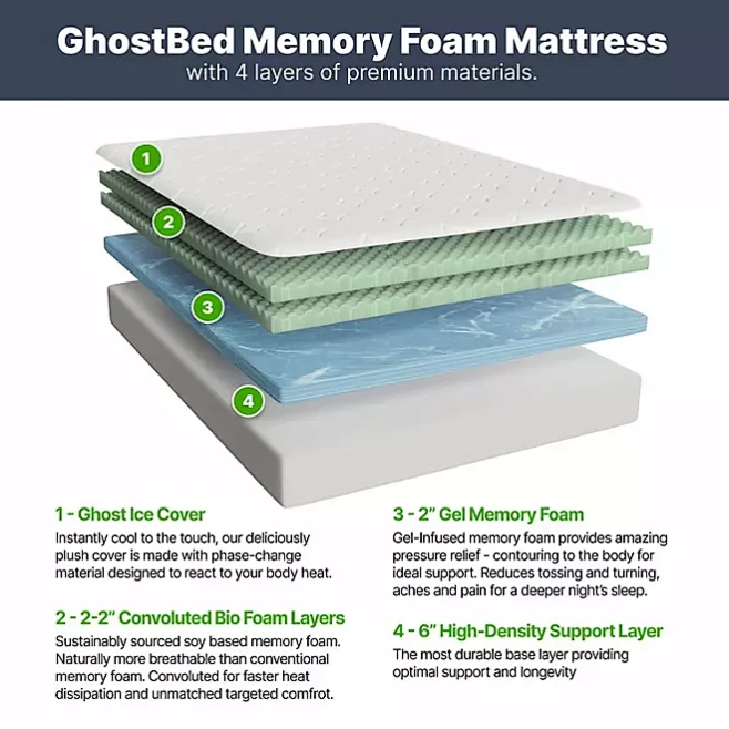 GhostBed 12" Gel Memory Foam Luxury Cooling Mattress-花瓣网