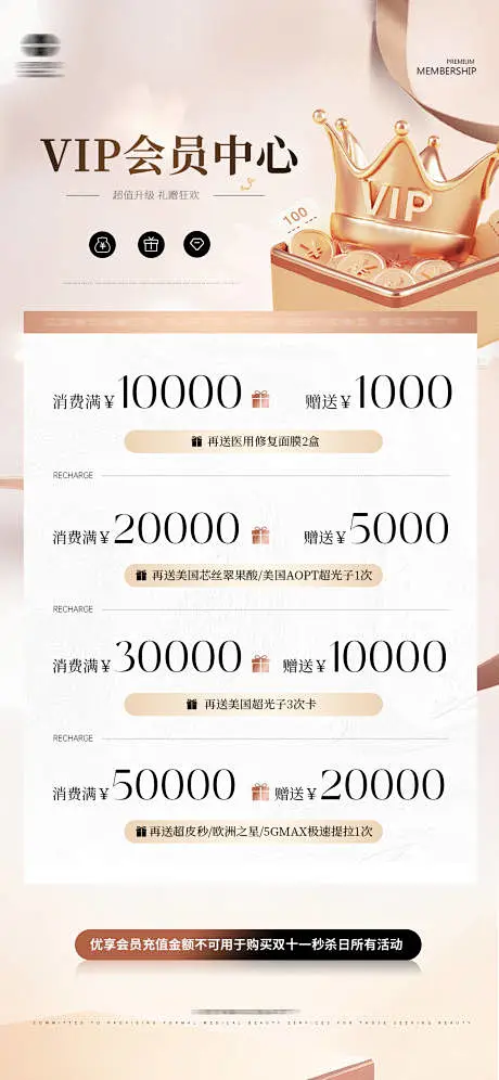 医美VIP充值满赠活动海报-源文件分享-ywjfx.cn-花瓣网