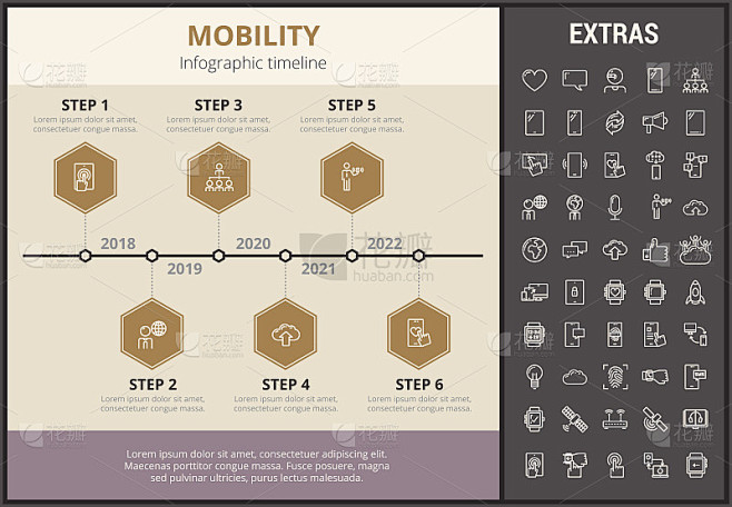Mobility infographic template, elements and icons