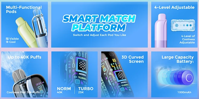 NEXA PIX vs. NEXA FLEX Comparison: A Quick Review-花瓣网