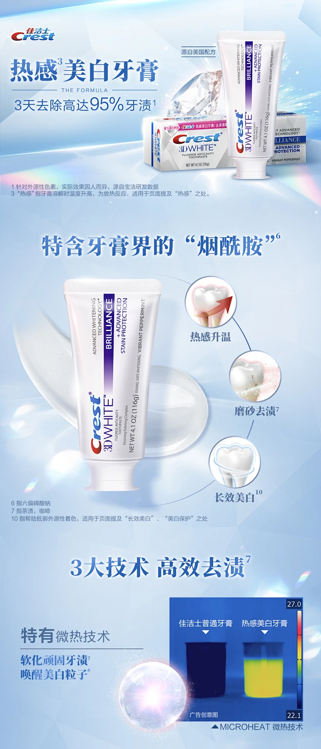 佳洁士3d热感美白抗糖牙膏去黄牙垢亮白口气清新成人组合实惠装-tmall.com天猫-花瓣网