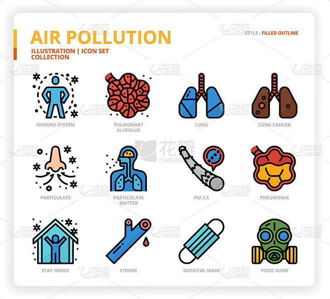 Air Pollution icon set