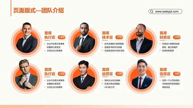 页面版式—团队介绍6_SEEKPPT-花瓣网