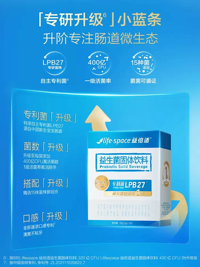 【王一博同款】lifespace益倍适400亿益生菌粉精致女生适用11-tmall.com天猫-花瓣网