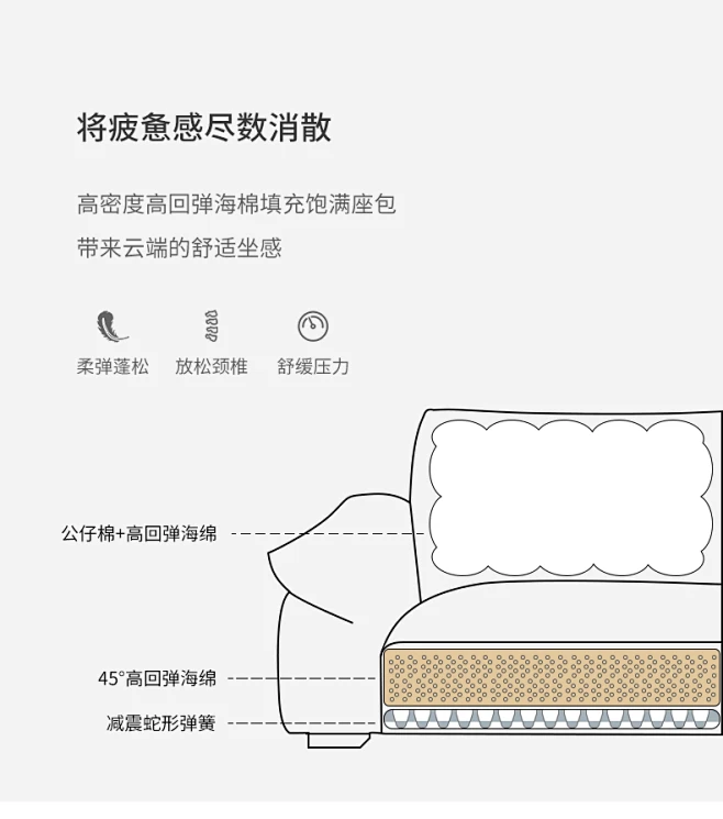 Baxter羽绒沙发网红款直排北欧意式极简小户型模块磨砂科技布沙发-tmall.com天猫-花瓣网