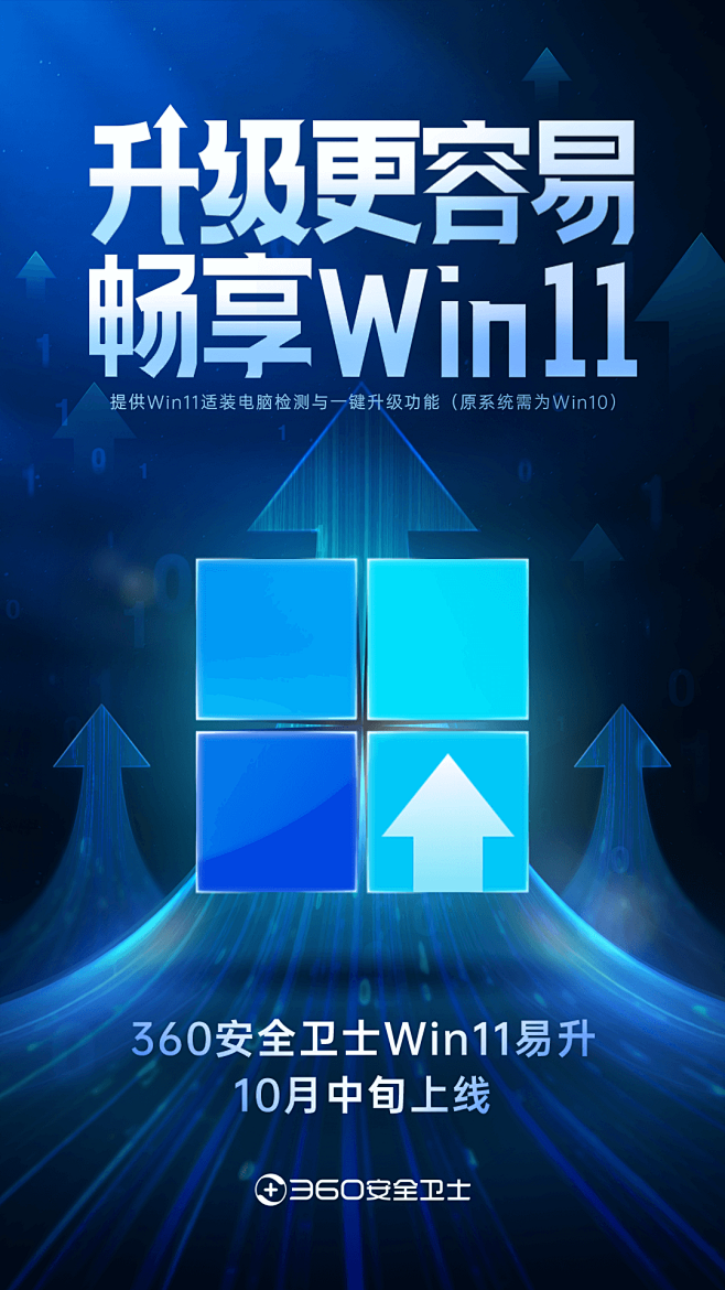 360安全卫士 升级更容易 畅享Win11 品牌海报