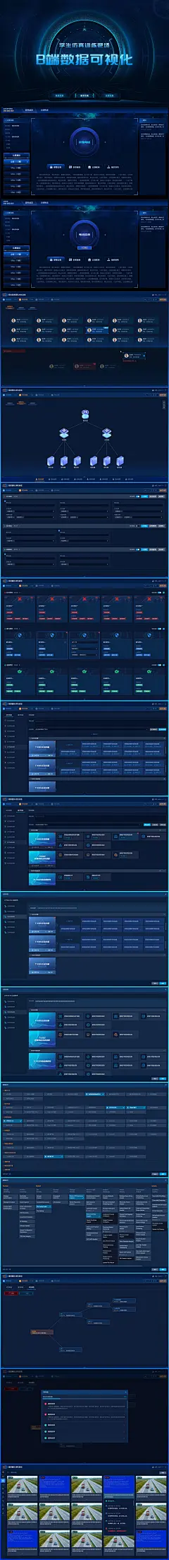 数据可视化后台-网页-UICN用户体验设计平台-花瓣网