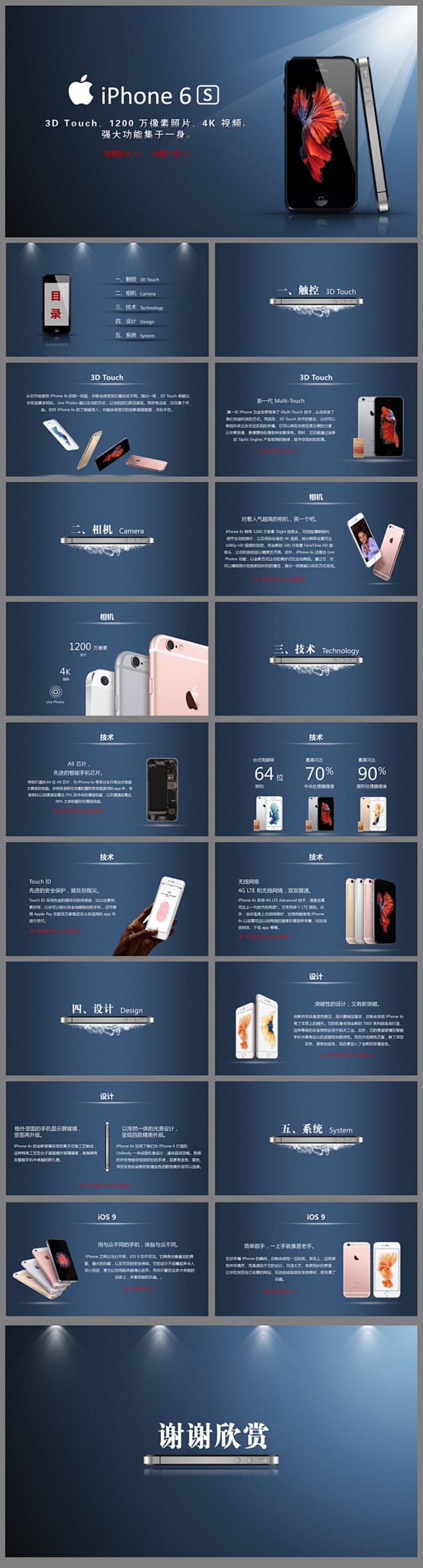 苹果手机PPT模版（iPhone 6s），由城市猎人之家独家提供，适用于手机行业，如苹果、三星、vivo、华为、oppo、荣耀、乐视、联想 ...
