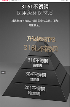 316L不锈钢-花瓣网|陪你做生活的设计师 | 锅不锈钢炒菜锅家用德国-tmall.com天猫