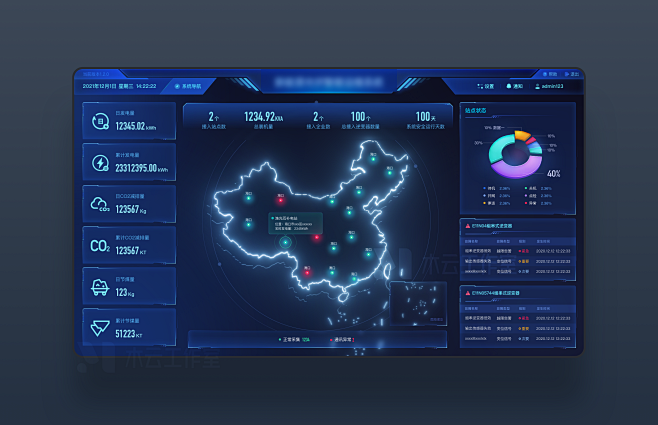 新能源光伏运维系统，能够实时监测太阳能光伏发电设备的运行状态和发电效率，及时发现和修复故障，提高光伏发电效率和稳定性。系统还可进行数据分析和