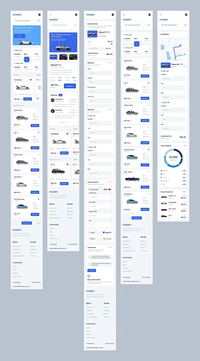 Web UI界面设计响应式网站设计网页设计汽车租赁UI设计-花瓣网
