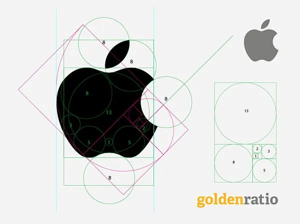 (54 条消息)「黄金分割」等几何比例是如何用于 logo 设计的？ - 知乎-花瓣网