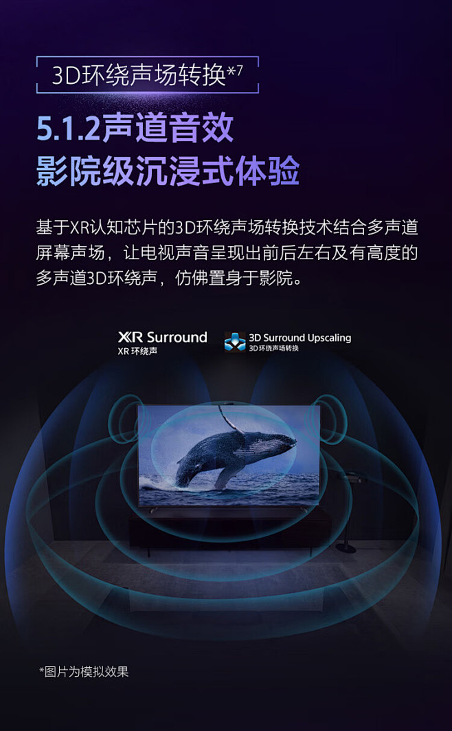 【索尼XR-65X91L】索尼（SONY）XR-65X91L 65英寸 高性能游戏电视 (X90L进阶款) XR认知芯片 4K120Hz 智能摄像头 全面屏金属边框【行情 报价 价格 评测】-京东