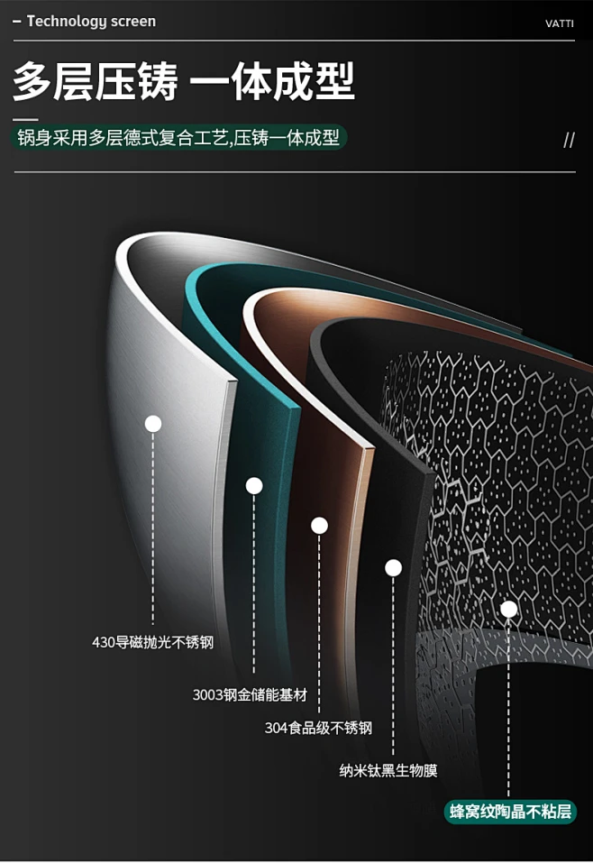 华帝炒锅不粘锅304不锈钢炒菜锅无油烟家用燃气电磁炉专用炒锅-tmall.com天猫-花瓣网