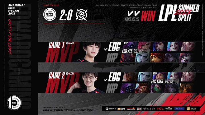 @EDG电子竞技俱乐部 的个人主页 - 微博-花瓣网