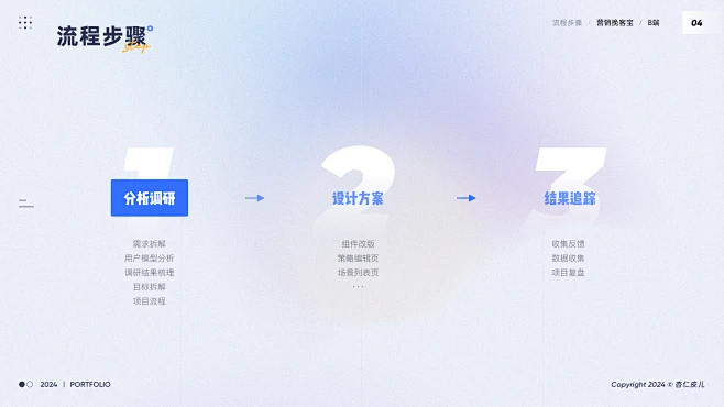 营销挽客宝- B端UXUI落地全流程-电脑软件-UICN用户体验设计平台-花瓣网