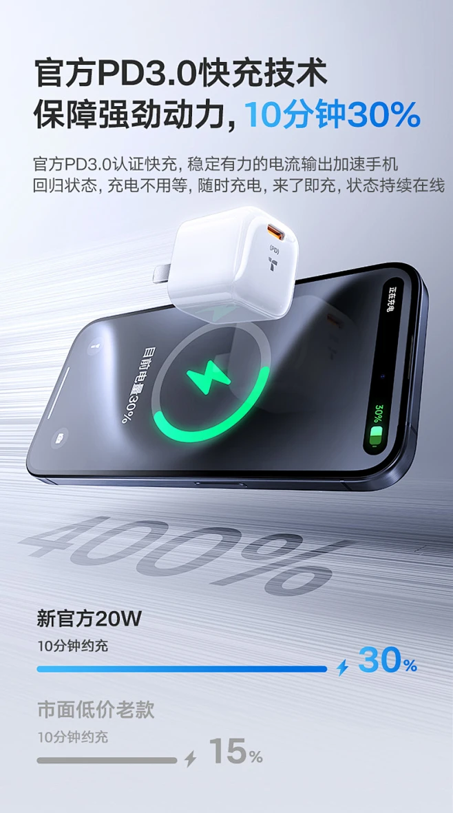 图拉斯小冰块适用苹果充电器头iphone15手机14promax快充PD20W正品ipad手机typec数据线12一套装13plus通用11-tmall.com天猫-花瓣网