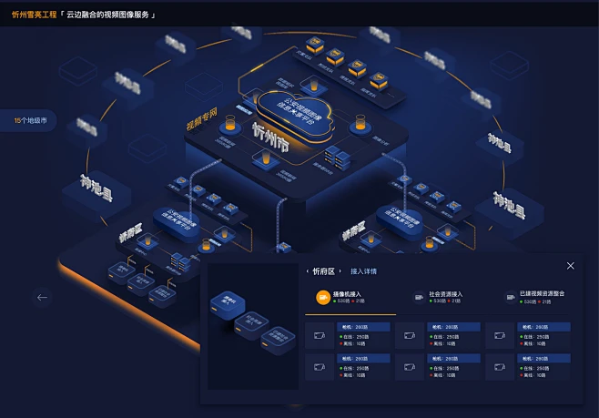 2.5D Data UED UI-花瓣网