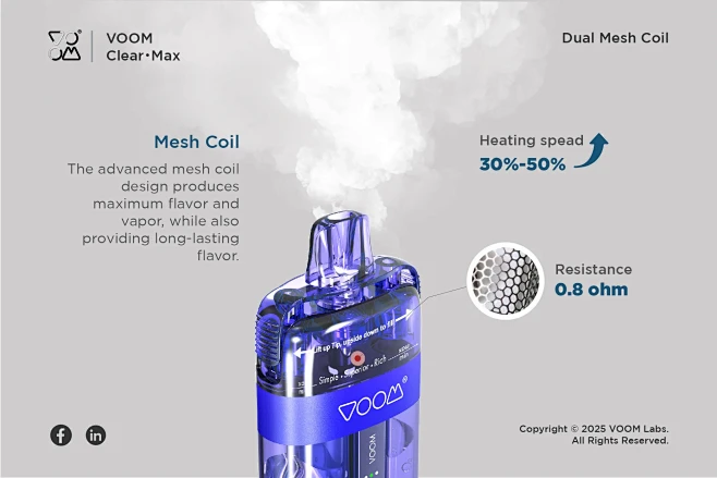 VOOM Clear Max — VOOM-花瓣网