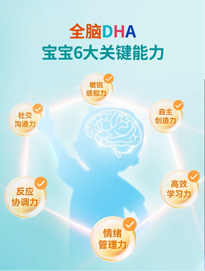 【Inne全脑dha海藻油】inne童年全脑dha婴幼儿 儿童时光小金豆dha 宝宝海藻油dha婴儿神经酸软胶囊3盒+10粒体验装【行情 报价 价格 评测】-京东-花瓣网