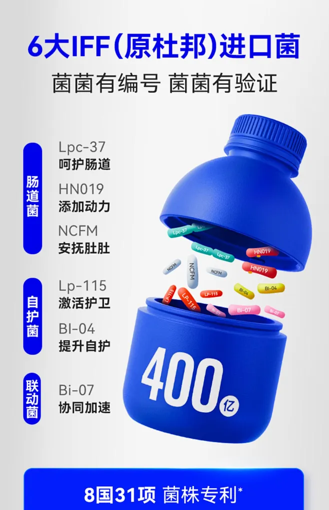 万益蓝WonderLab小蓝瓶益生菌大人肠胃40瓶冻干粉官方旗舰店正品-tmall.com天猫-花瓣网