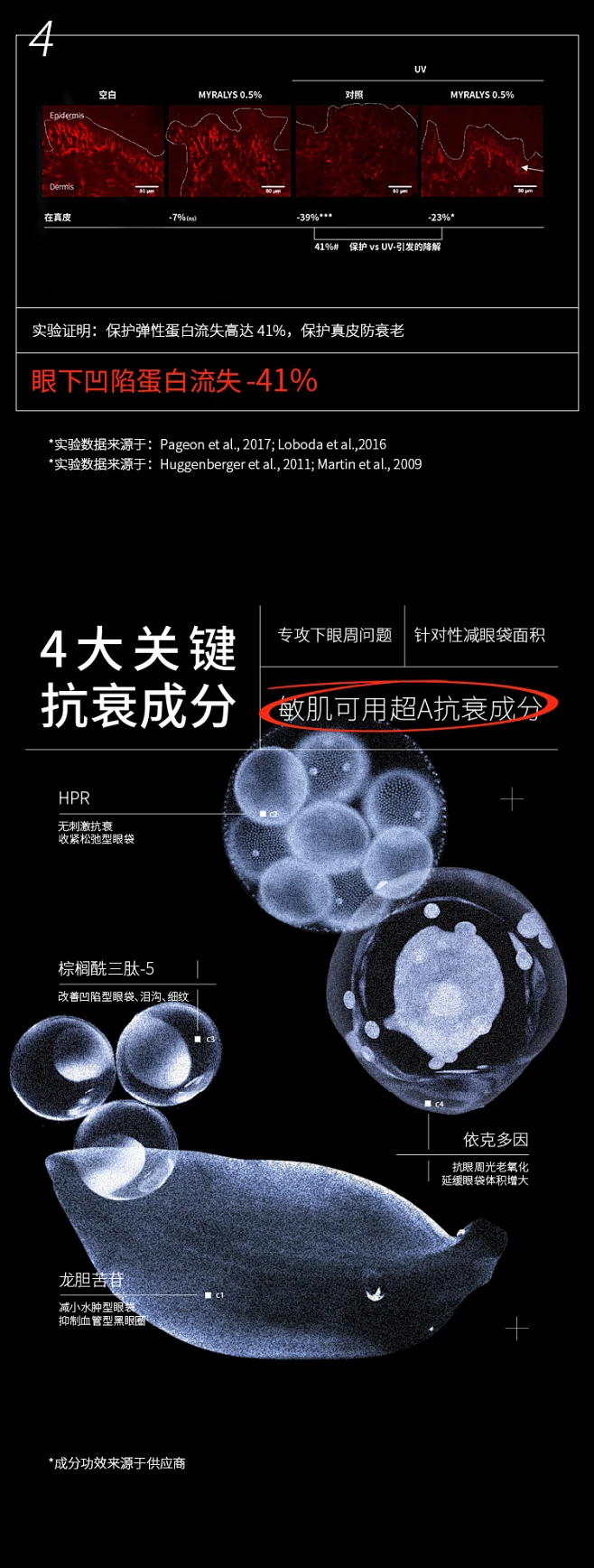 AB.LAB黄龙胆女巫眼霜淡化黑眼圈细纹修护紧致抗皱敏感保湿ablab-tmall.com天猫-花瓣网