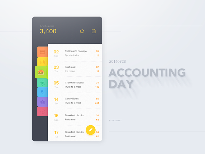 seven days of my life : “人生中的”之“七天”
