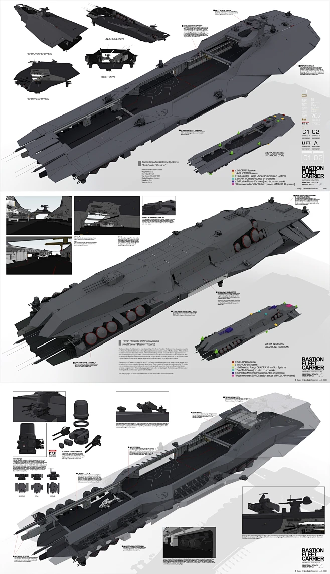 PLANETSIDE 2 Pre-Viz: BASTION FLEET CARRIER by `ukitakumuki on ...