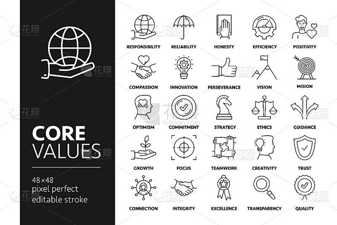 核心价值观线图标集。