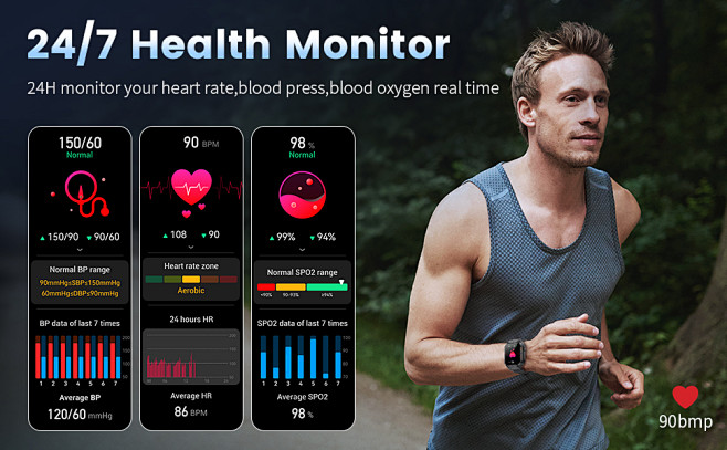 health monitor
