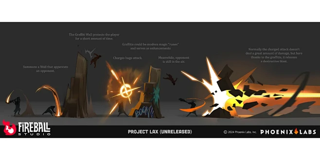 【特效分享】Fireball Studio技能设计 - 小红书-花瓣网