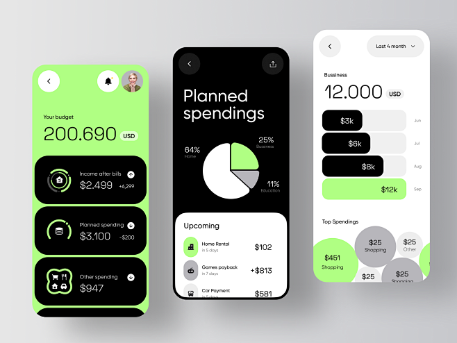 ios mobile app saas ux design