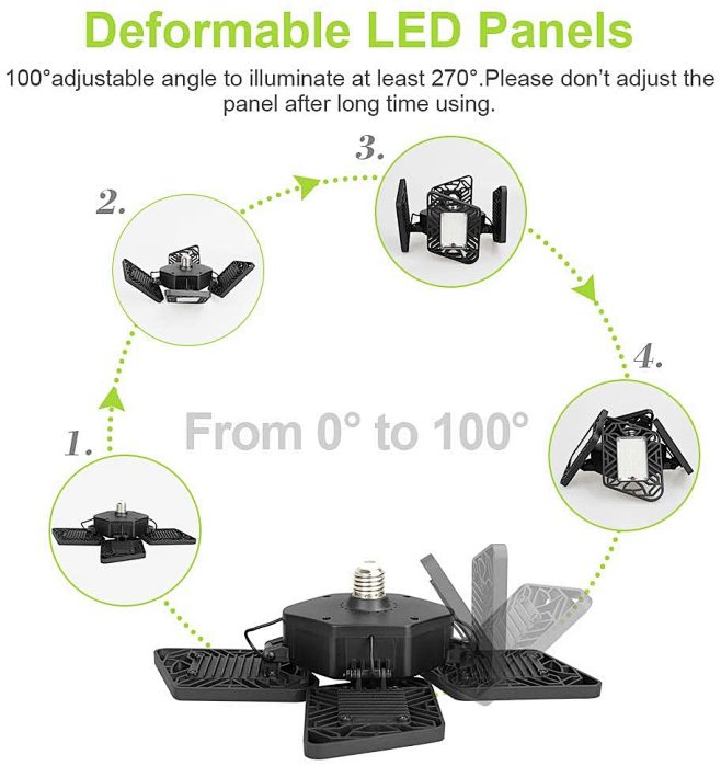 120W LED Garage Lights, 12000 Lumens Super Bright Garage Ceiling Lights ...