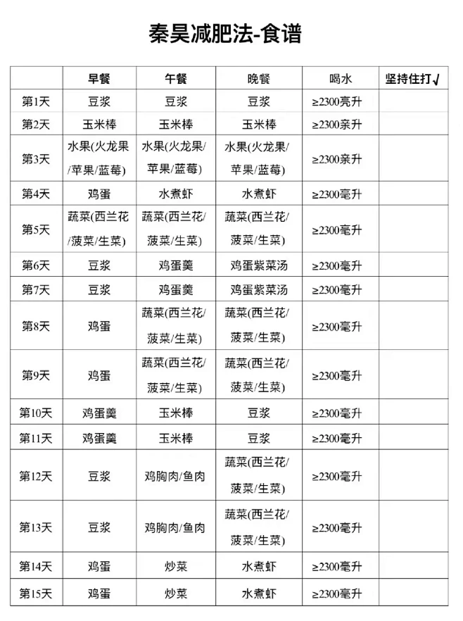 来自网友的秦昊减肥法食谱分享 ️ 花瓣网
