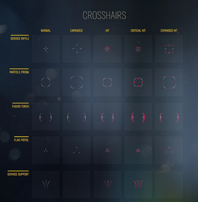 Project Nova HUD (4)-花瓣网