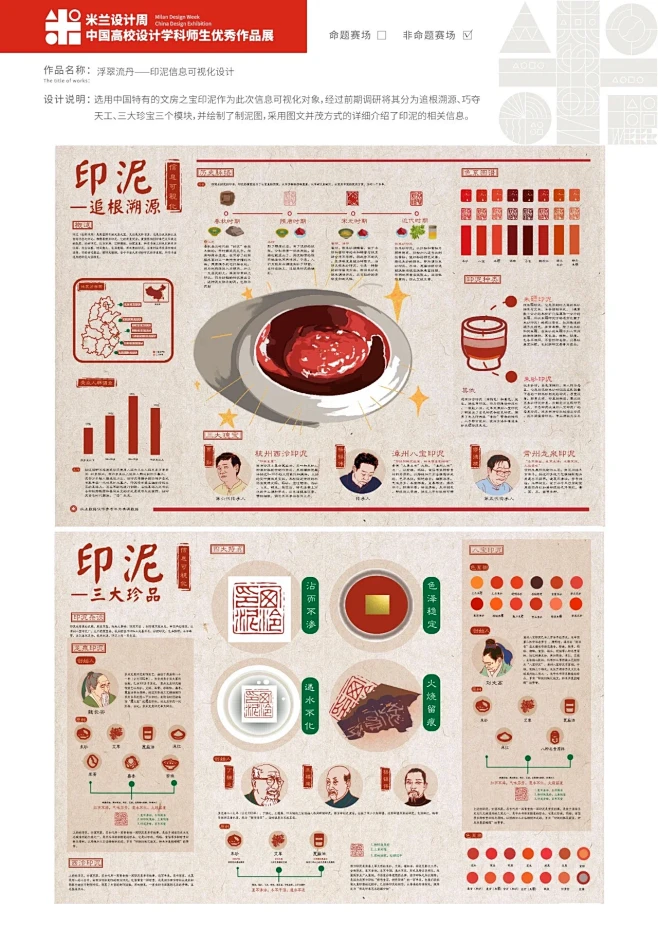 米兰设计周获奖作品分享｜信息可视化_2_九二设计保研（回复号）_来自小红书网页版-花瓣网