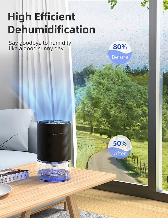 Amazon.com - Dehumidifiers for Home, 25oz Dehumidifier Small ...