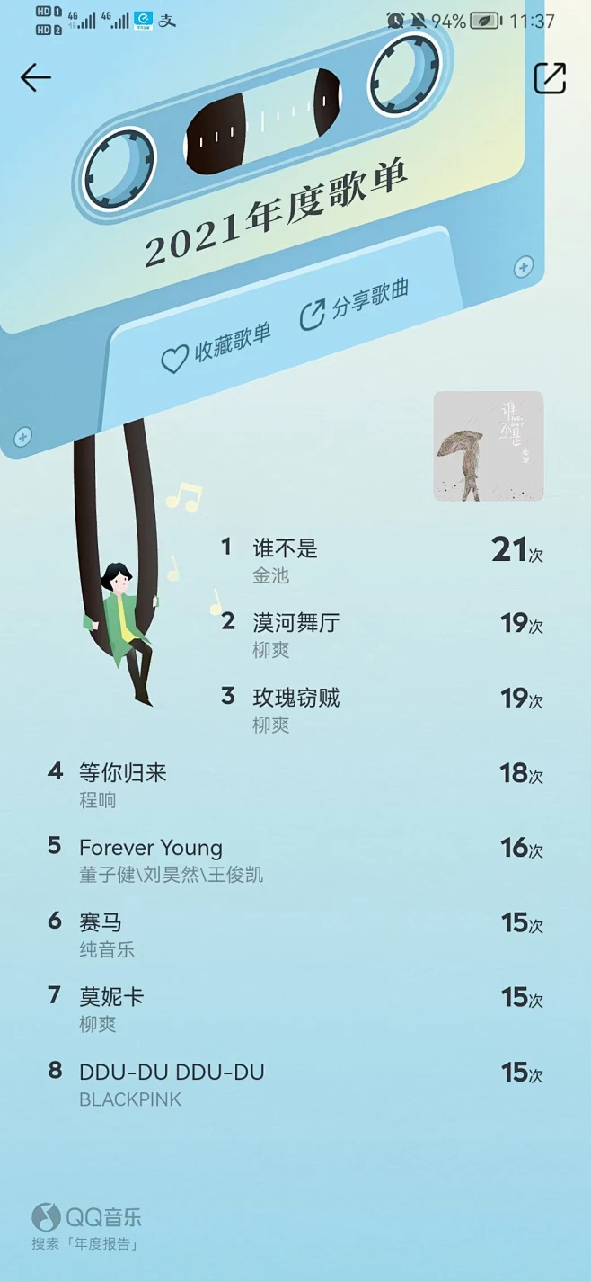 QQ音乐 2021年度报告 年终盘点 H5-花瓣网