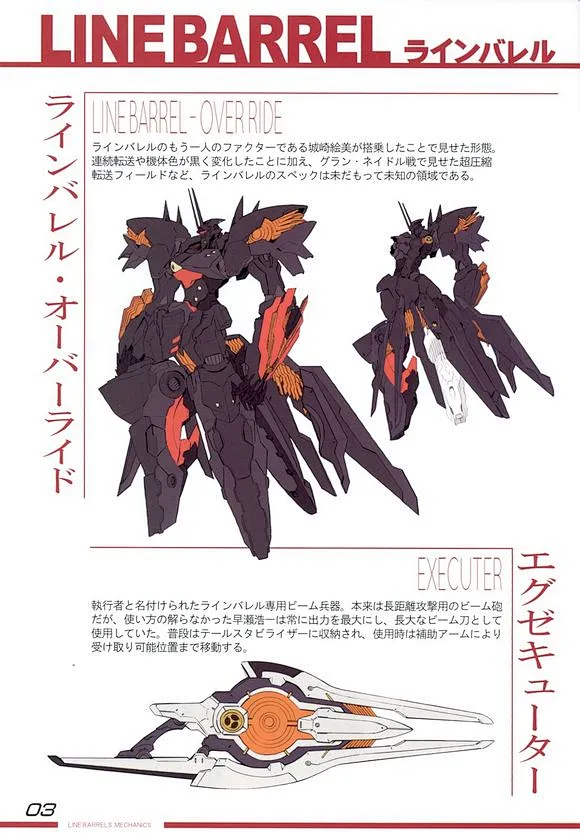 【资源】Champion RED附录〈Linebarrels Mechanics〉机体设定集_武装机甲吧_百度贴吧-花瓣网