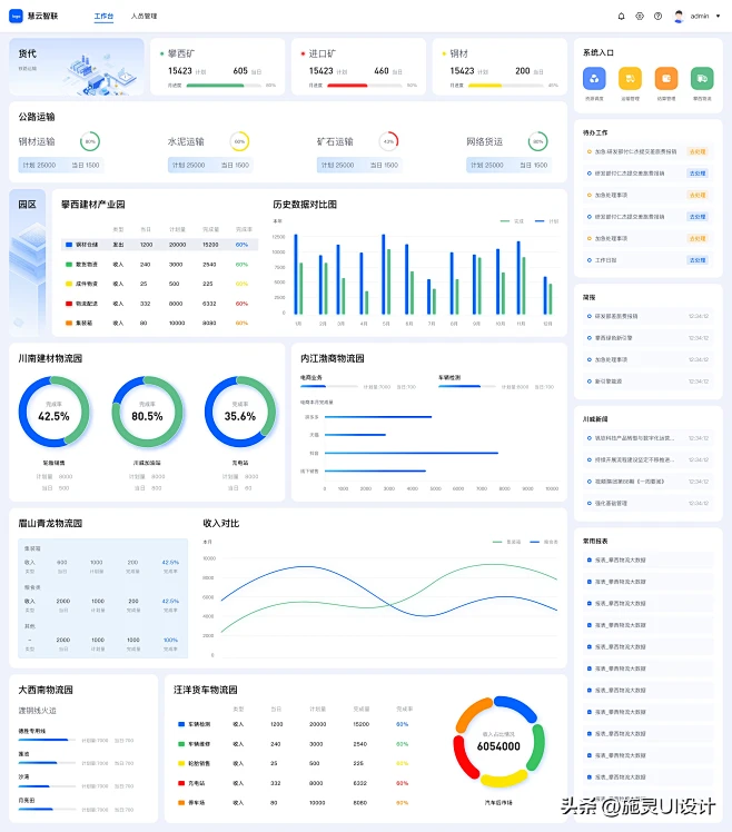 Vue.js + Element UI：打造精美的B端管理系统界面 - 今日头条-花瓣网