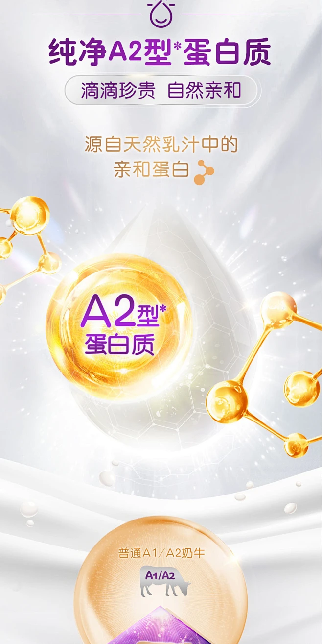 官方旗舰店a2至初 新西兰进口 婴幼儿奶粉3段900g*8罐 乳铁蛋白-tmall.com天猫-花瓣网