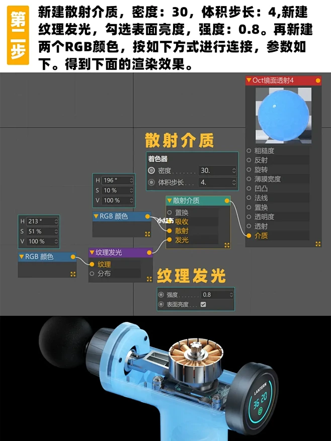 C4D OC 半透明内部结构3S材质-巧用污垢节点