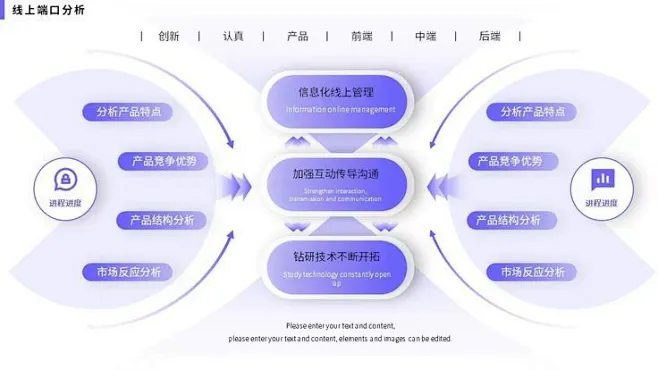 (247) Pinterest-花瓣网