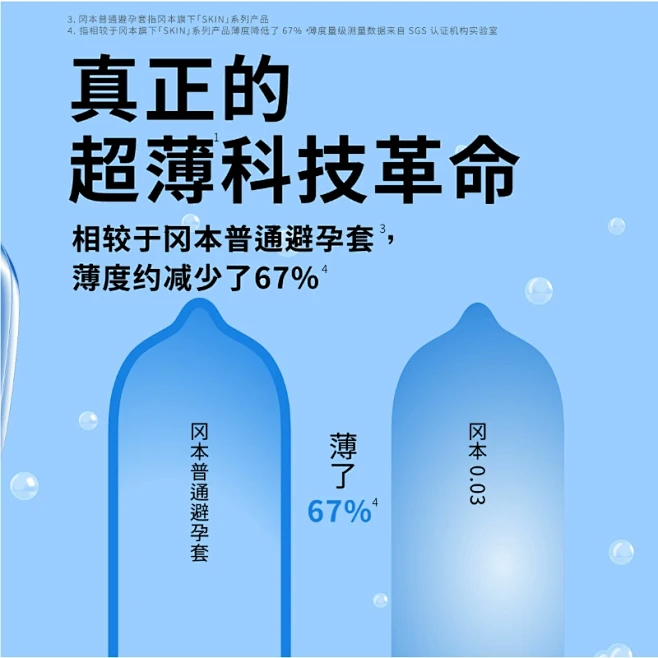 冈本蓝金003避孕套超薄润滑裸入官方自营正品旗舰店安全套男用tt-tmall.com天猫-花瓣网