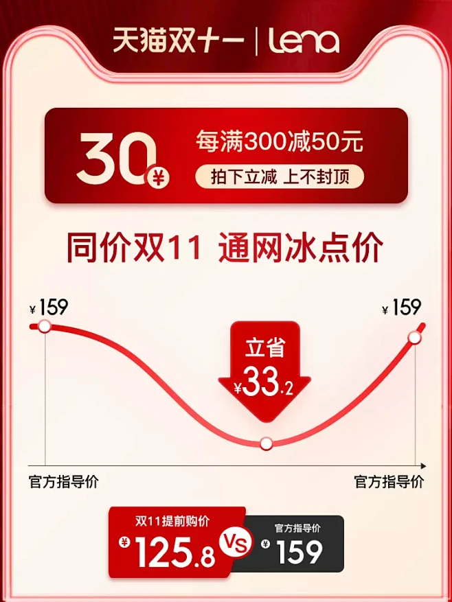 lena弧形夹板卷发棒头发蓬松神器负离子直板夹直卷两用防烫熨板-tmall.com天猫-花瓣网