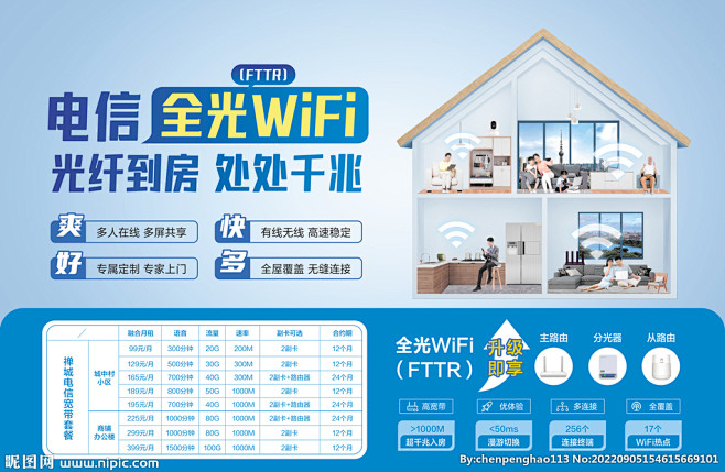 电信全光WiFi FTTR