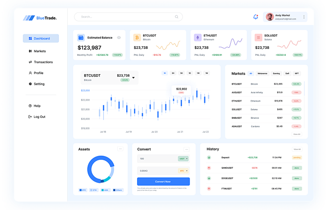 app dashboard dashboard